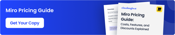 Miro Pricing Guide: Costs, Features, and Discounts Explained | CloudEagle.ai